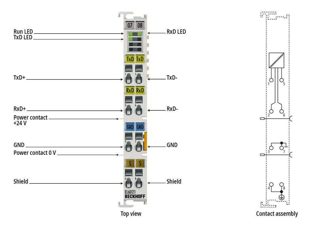 EL6021 Beckhoff EtherCAT Terminal, 1-channel communication interface, serial, RS422/RS485